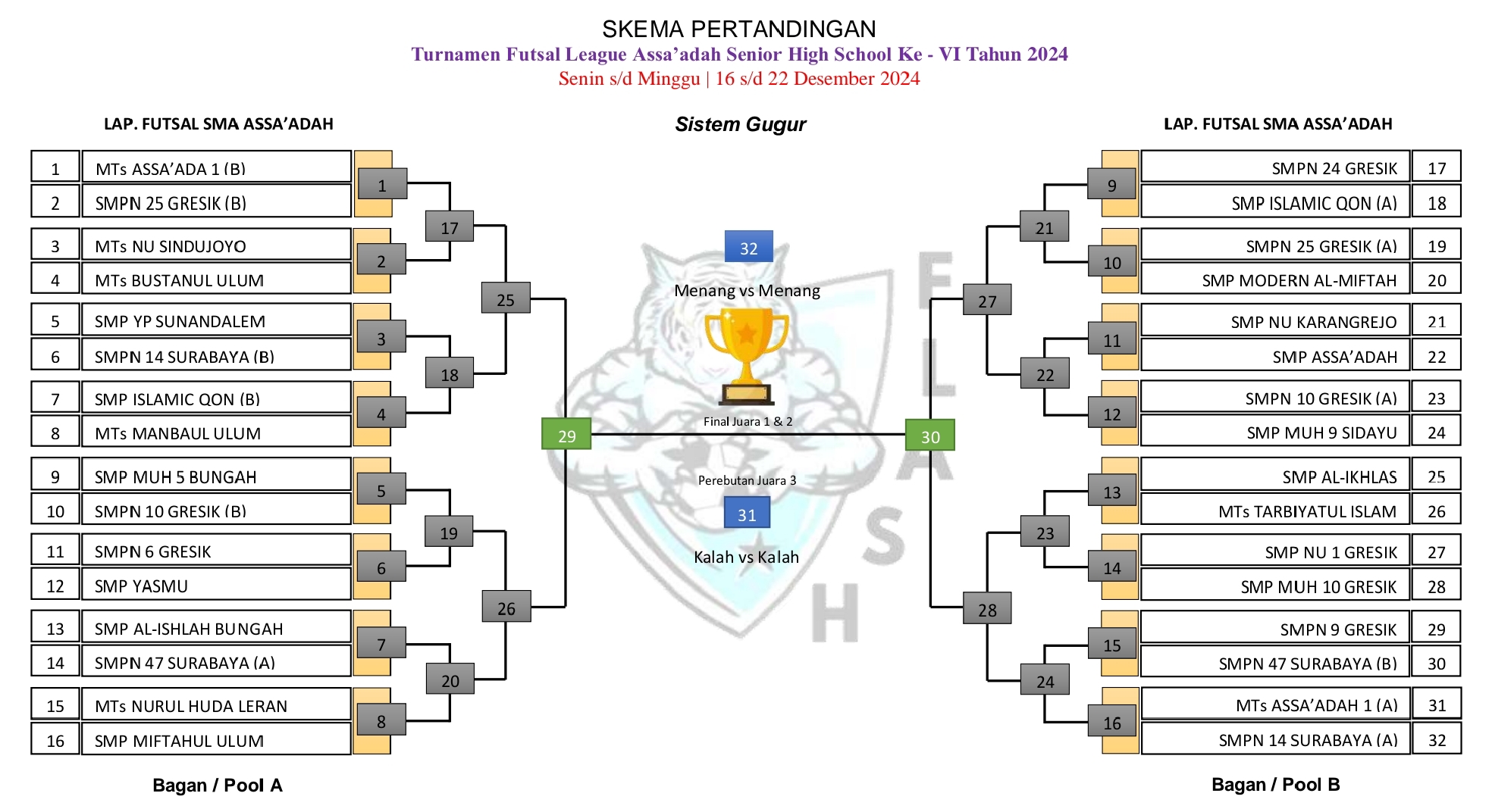 SKEMA PERTANDINGAN FLASH VI SMADAH 2024 – SMA ASSA'ADAH